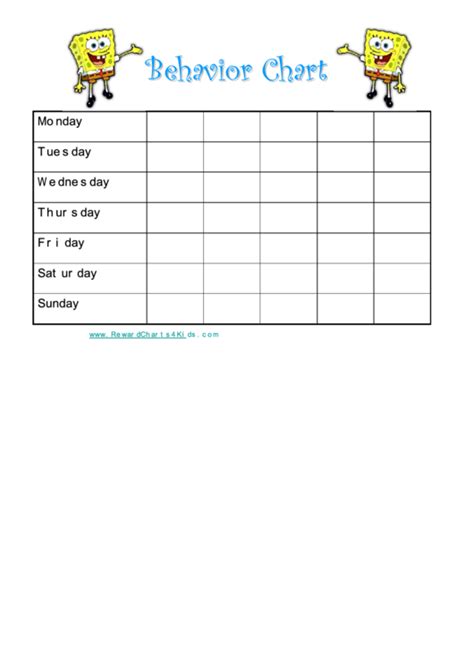Spongebob Weekly Behavior Chart Printable Pdf Download