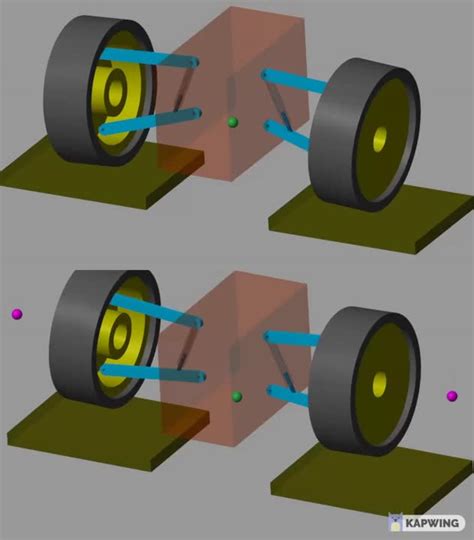 Arvind Vijayakumar On Linkedin Automotive Suspension Simulink