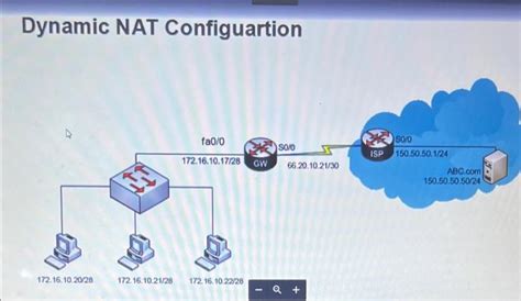 Solved Configure The Dynamic Nat On Gw Router As Shown In