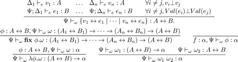 Table 3 From Semantics For A Turing Complete Reversible Programming