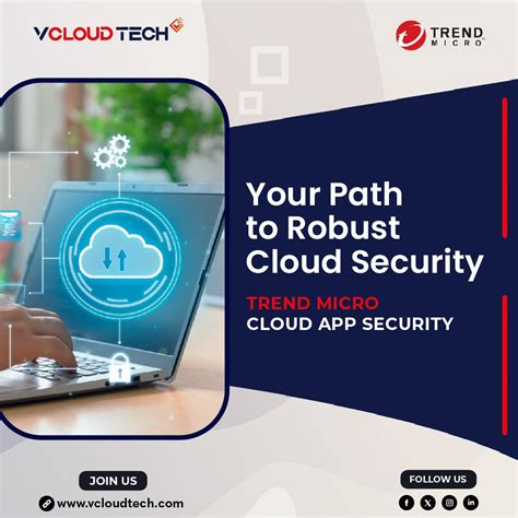 Vcloud Tech On Linkedin Cloudsecurity Security Cloudsecurity