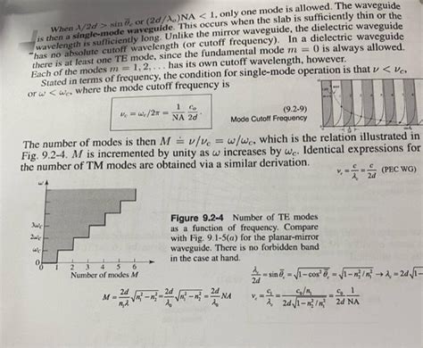 Solved 9 3 1 Modes Of A Rectangular Dielectric Waveguide A