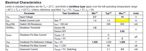 LMR Current Limit Max Value And Soft Start Circuit Power Management Forum Power