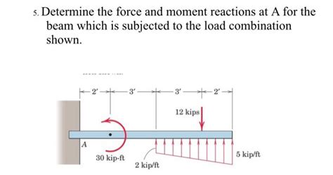 Solved 5 Determine The Force And Moment Reactions At A For