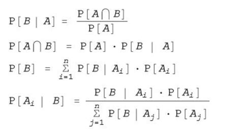 Solved SA Pts Consider A Naive Bayesian Chegg