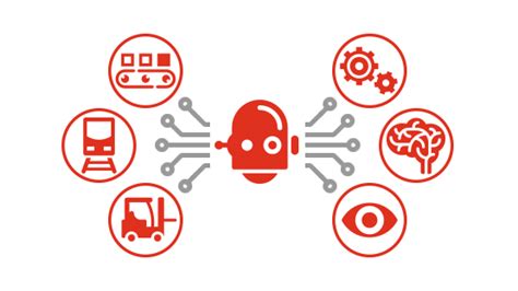 Apply Advanced Analytics