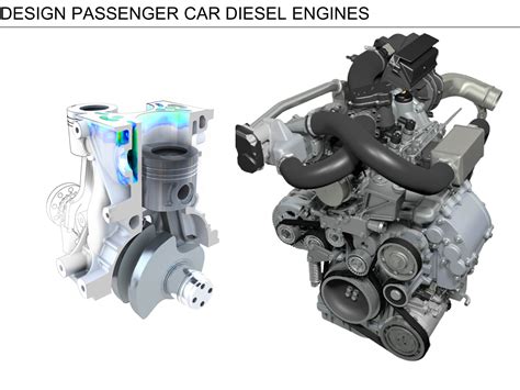 Internal Combustion Engine Design Engineering Solutions For Engines Avl