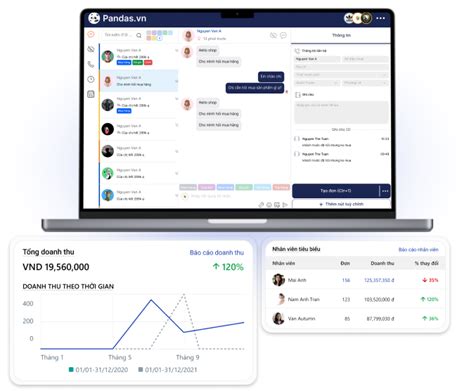 Pandas Facebook Tools DEV