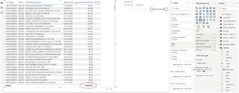 Solved Wrong Column Total Relationing Two Tables Microsoft Fabric Community