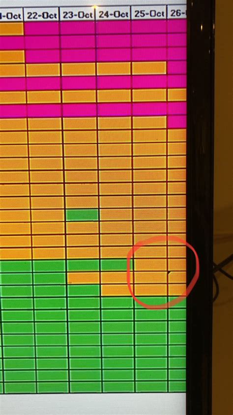 SexyExcelCharts SexyExcelCharts Twitter