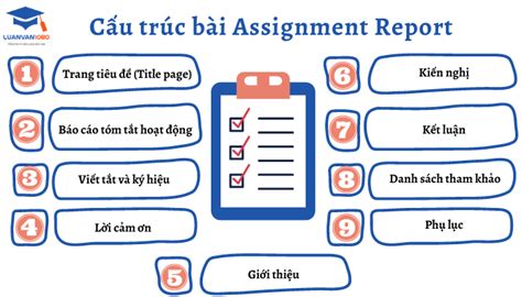 Assignment report là gì Cấu trúc chi tiết và các kỹ năng giúp bài báo cáo xuất sắc