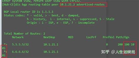 Mpls Vpn 的hubandspoke原理 知乎