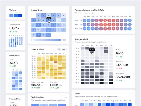 Universal Data Visualization Updated To V2 2 Data Visualization