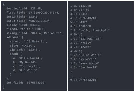 Zap Introducing The Grpc Add On