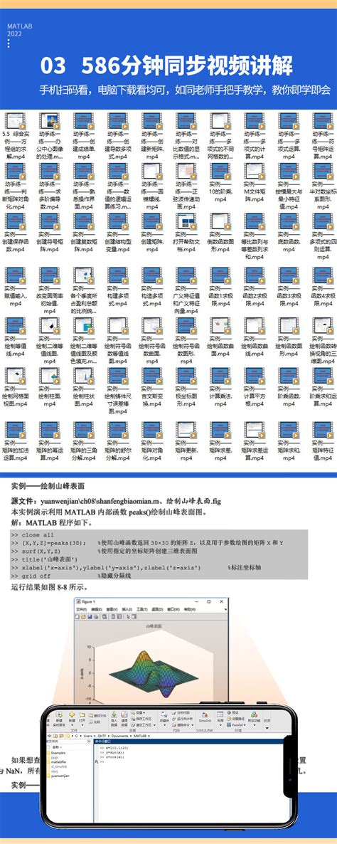 中文版matlab 2022从入门到精通 Pdfmobiepubtxt百度云盘百度网盘免费下载电子书下载电子版全集免费阅读