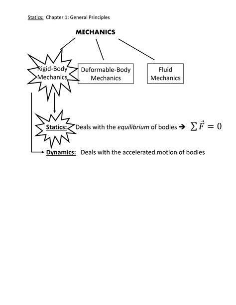Engr2050 Slides Ch1 The Slide Of Statics Chapter 1 Statics Chapter