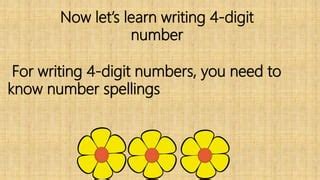 Digit Numbers In Words PPTX Digit Numbers In Words PPTX