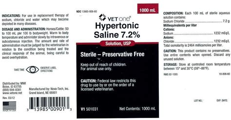 Hypertonic Saline Mwi Vetone Veterinary Package Insert