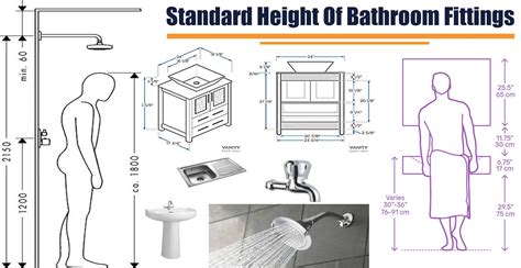 Bathroom Fixture Height Vanity At Tina Ducote Blog