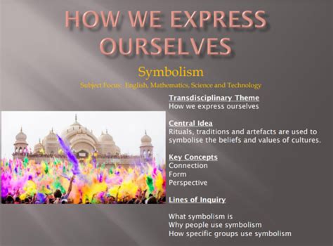 IB PYP HOW WE EXPRESS OURSELVES SYMBOLISM Made By Teachers