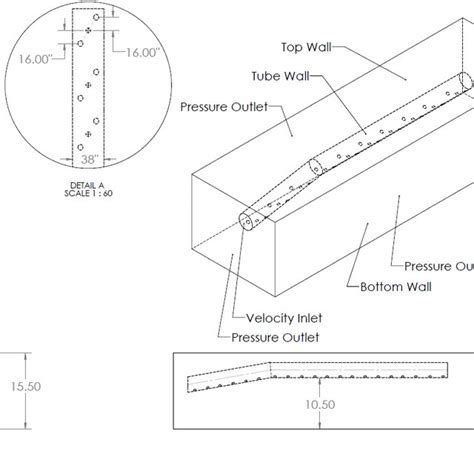 Computational Domains And Boundary Conditions For The Model Download