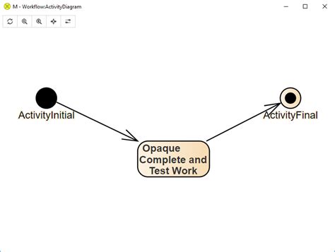 Take Diagram Elements Lemontree