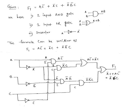 Solved Re Implement The Circuit Assuming That Only 2 Input And Gates Course Hero