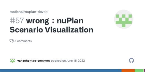 WrongnuPlan Scenario Visualization Issue Motional Nuplan Devkit GitHub