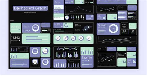Kpi Dashboard Incl Kpi And Performance Envato