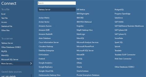 Tableau Conditional Formatting 101 Easy Hacks To Modify Learn Hevo
