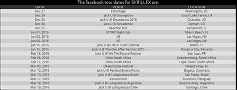 Php Why Oci Fetch Array Stid Dont Return The First Row Of Oracle Database Table Stack