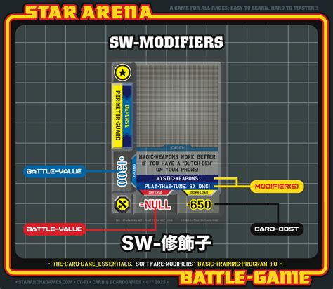 Software Modifiers Star Arena Games
