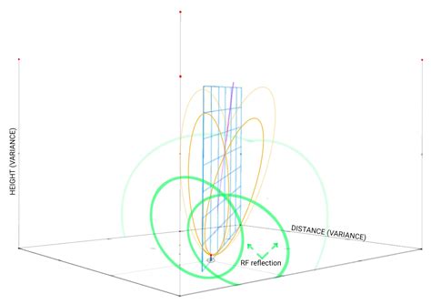 Blog News — Novus Image