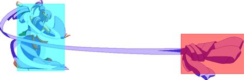 File BBCF Amane 2C Hitbox 2 Png Dustloop Wiki