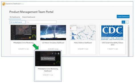 Operations Dashboard For Arcgis Beta October Update