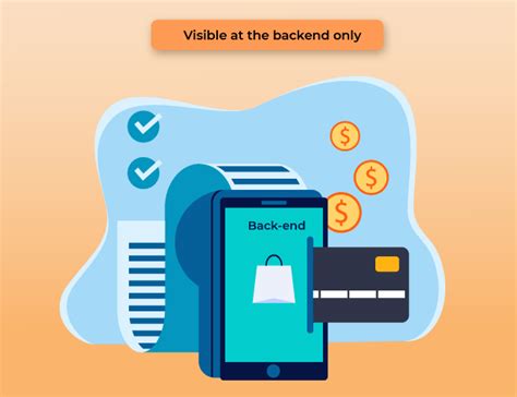 Magento 2 Admin Payment Method Pro 2024 Create Order In Backend