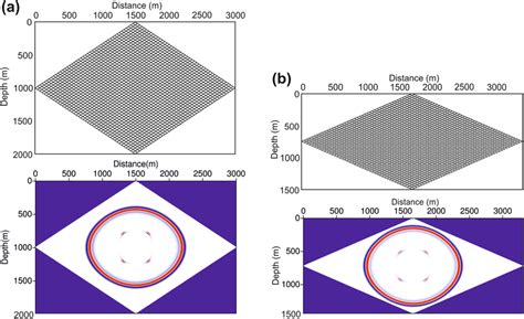 Seismic Wave Simulation In Parallelogram Grids A Parallelogram Grids Download Scientific