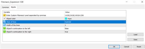 fibonacci expansion with custom values script metatrader 5 [download