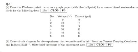 Solved Q1 A Draw The Iv Characteristic Curve On A Graph Solved Q1 A Draw The Iv Characteristic Curve On A Graph