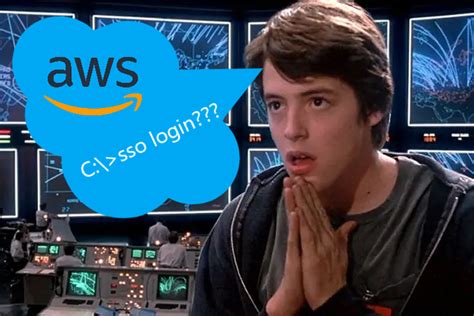 Authenticating To Eks Clusters With Aws Sso Like A Boss Too By