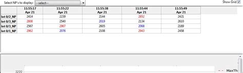 Python 27 Wxpython Adding Rows To Wxgrid Dynamically Does Not Fit