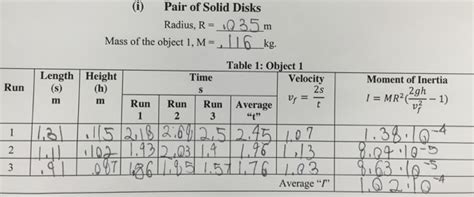 Solved Object Object Object Chegg Com