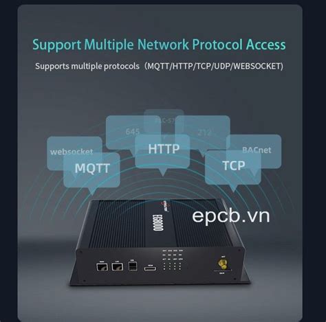 Edge Computing Node Red Gateway Eg8000