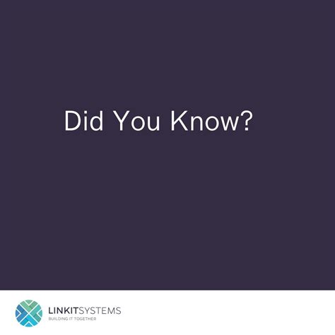 Linkitsystems On Linkedin Lowcode Ai Executives Digital Deploying