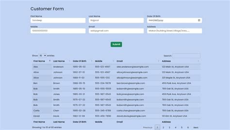 Sandeep Lodhi On Linkedin Internship Project Customer Details During My Internship At Shaligram
