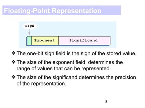 Lec 02 Data Representation Part 2 Ppt