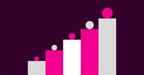 Data Quality Metrics You Must Track And How Ataccama