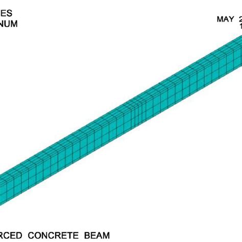 Simulation Of Beams By Ansys Download Scientific Diagram