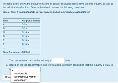solved the table below shows the output in millions of