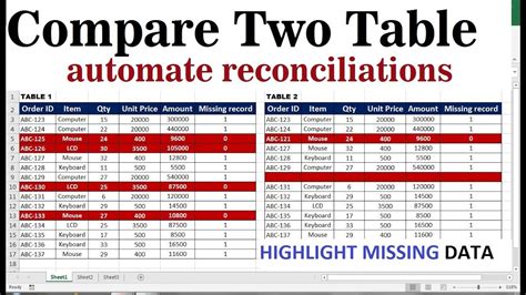 How To Reconcile Two Data Sets In Excel Youtube